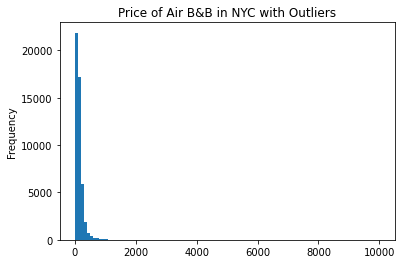 My Solutions — Data Pre-Processing and Visualization OER